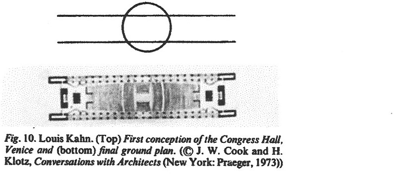 Creativity in Architecture: The Case of Louis Kahn | Psychology Today