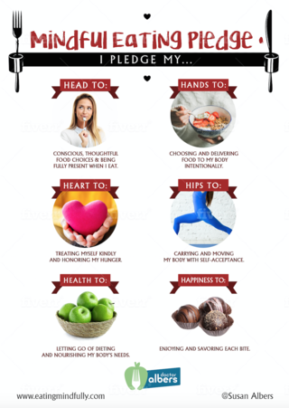 Is This the Best Diet for 2020? | Psychology Today