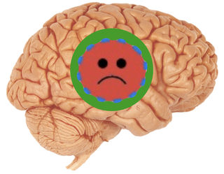 Why Are So Many People Unhappy? | Psychology Today