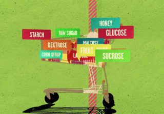 How Sugar Affects the Brain | Psychology Today