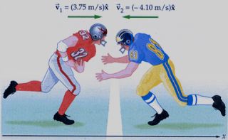 College Football and Traumatic Brain Injury | Psychology Today