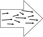 Prevent Your Strategy Offsite From Being Meaningless | Psychology Today