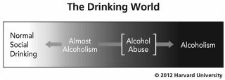 Drinking in the Workplace: Cool Perk or Slippery Slope? | Psychology Today