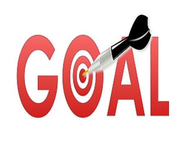 5 Questions to Ask Yourself Before Setting a Goal | Psychology Today