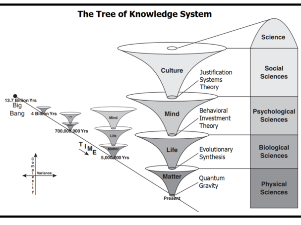 What is Metamodernism? | Psychology Today South Africa
