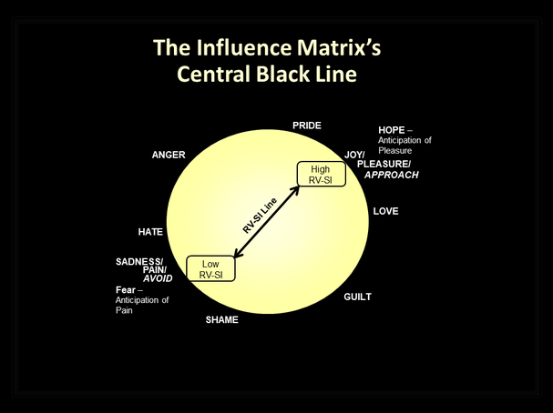 The Enlightenment Gap | Psychology Today