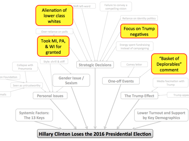 The Power of Moral Complexity | Psychology Today