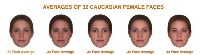 The Attractiveness of Average and Familiar Faces | Psychology Today UK