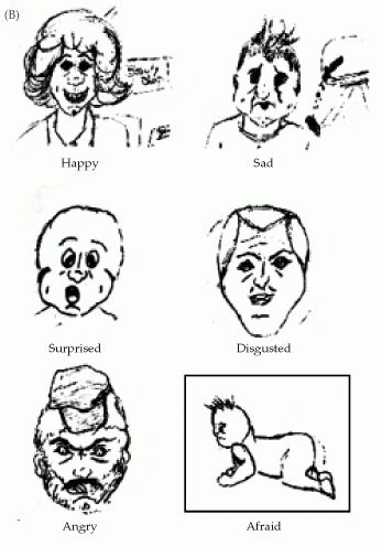 Why Are Clowns Scary? | Psychology Today Australia