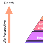 Adverse Childhood Experiences (ACEs) | Psychology Today