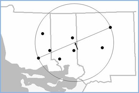 Catch a thief with pencil and ruler | Psychology Today