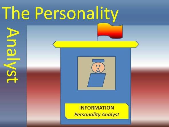 Information about the Personality Analyst Blog | Psychology Today