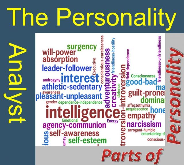 Newly Proposed Parts of Personality | Psychology Today