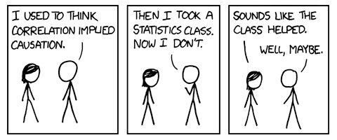 An Intervention Illusion | Psychology Today