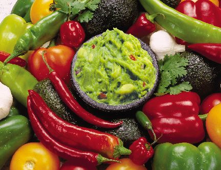 Wanna Be Zesty or Testy? | Psychology Today