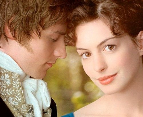 Some aspects of women's (hetero)sexual desire | Psychology Today