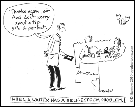 How to Recognize Low Self-Esteem at Work | Psychology Today