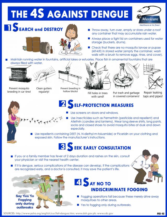The Dengue War in Potrero | Psychology Today