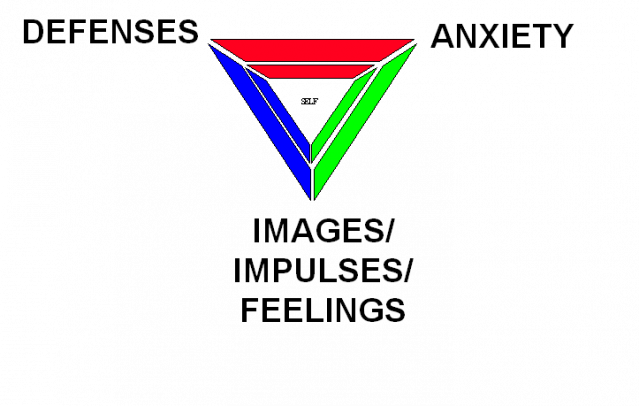 Understanding how We Filter Our Thoughts | Psychology Today