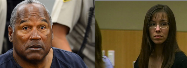 Could Jodi Arias and OJ Simpson Be Soulmates? | Psychology Today