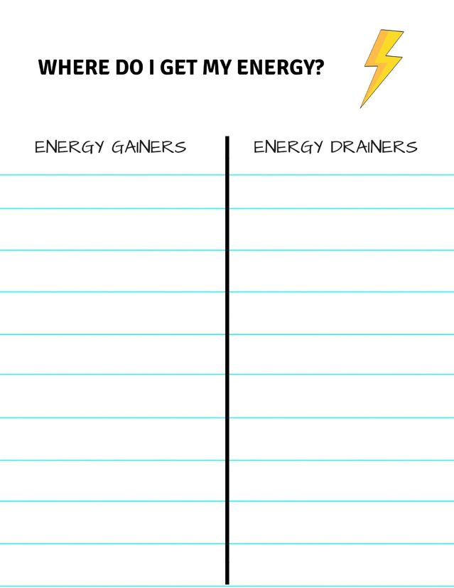 Finding Your Energy at Work | Psychology Today