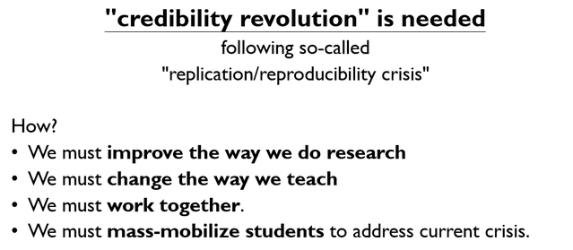 Promoting the Credibility Revolution: The Journey to Open-Science ...