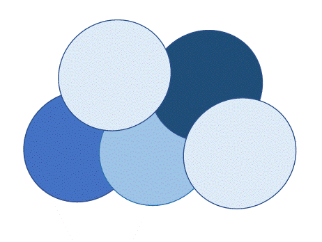 Lesson 8. Learn by Making Associations | Psychology Today