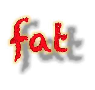 Five Things We Know About Fat | Psychology Today