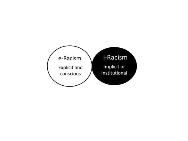 Racism: Two Very Different Meanings of the Word | Psychology Today