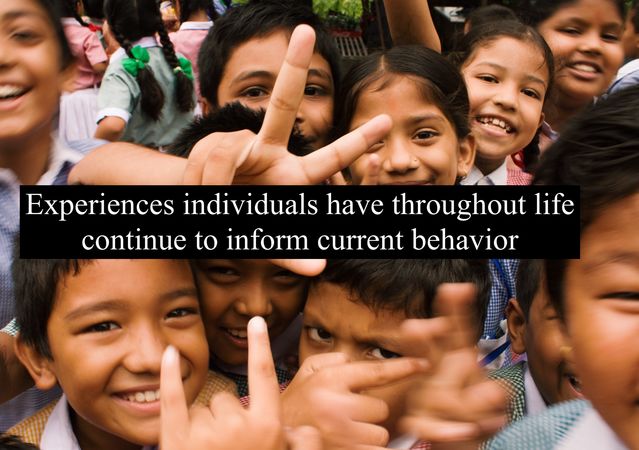 Why is Psychology Hard? | Psychology Today New Zealand