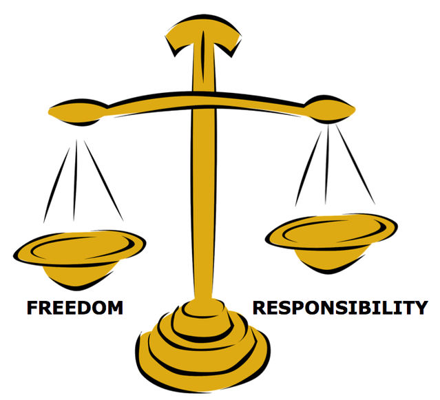 Viktor Frankl and the Statue of Responsibility | Psychology Today