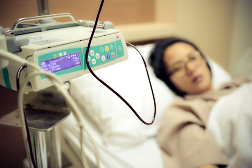 Living with Chronic Illness | Psychology Today