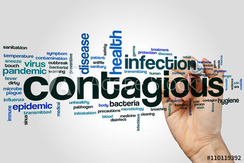 Emotional Contagion Drives Social Media | Psychology Today