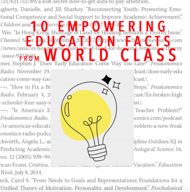 10 Empowering Education Facts from World Class | Psychology Today