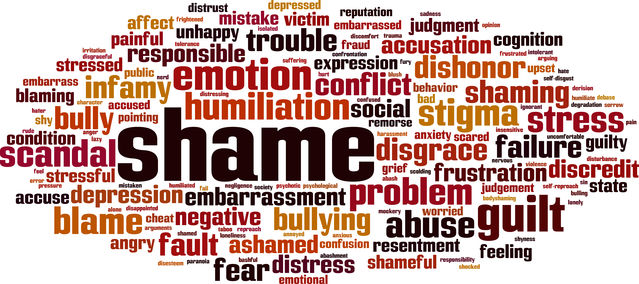 Why Do I Binge When I Feel Shame? | Psychology Today