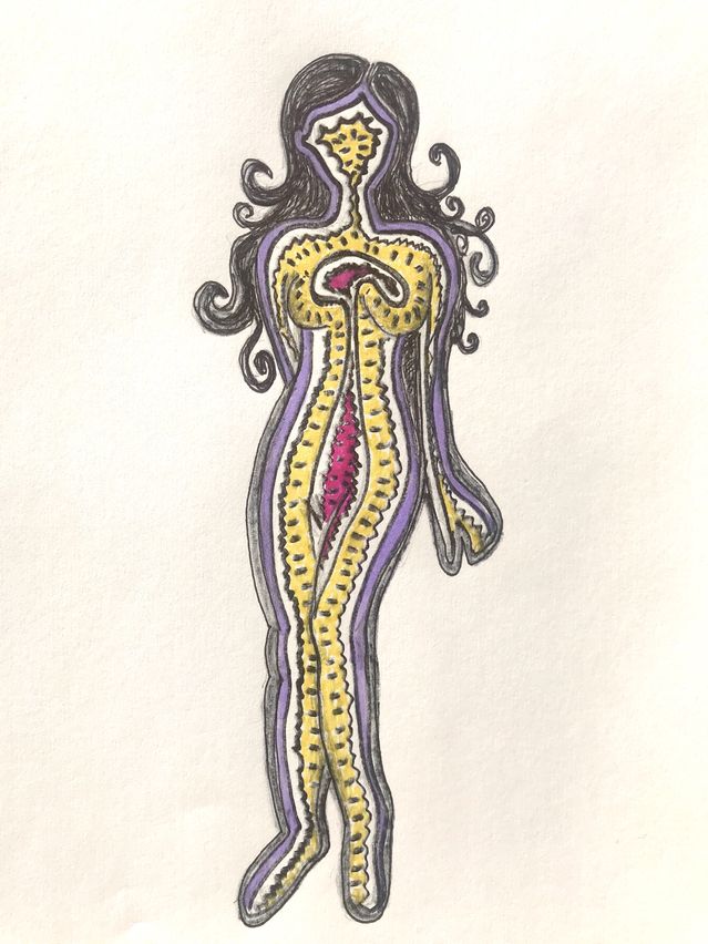 The Many Faces of You | Psychology Today South Africa