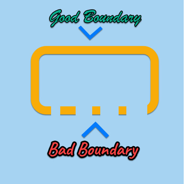 Boundaries: It's About Time | Psychology Today New Zealand