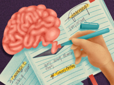 The Writing Brain: Putting Plasticity to Work | Psychology Today