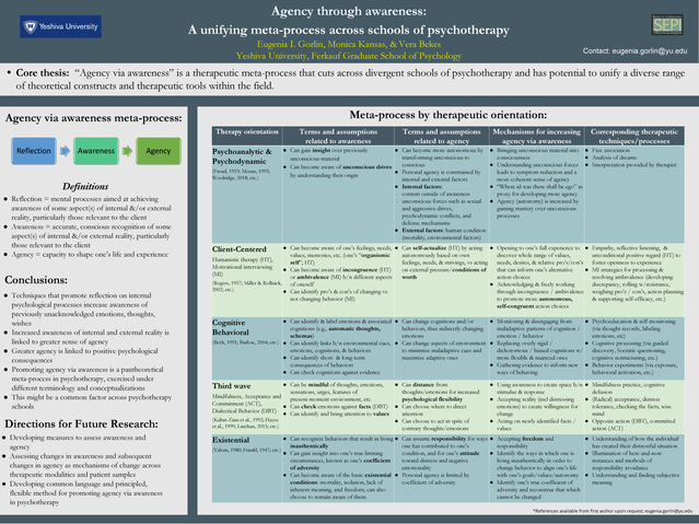 Agency via Knowledge: A Unifying Therapeutic Theme | Psychology Today