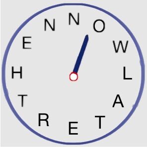 Living in the Now With Choices for the Future | Psychology Today