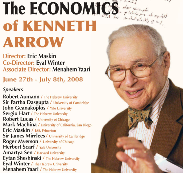 Kenneth Arrow | Psychology Today