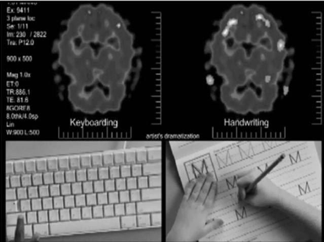 5 Brain-Based Reasons to Teach Handwriting in School | Psychology Today