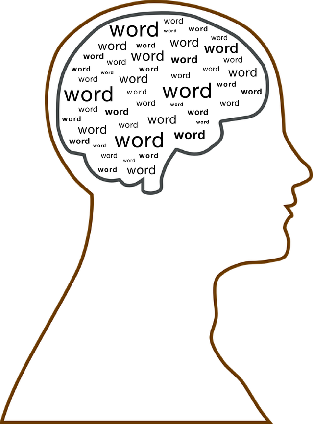 Consciousness Psychology
