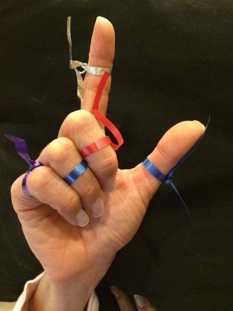 The Science of Memory | Psychology Today