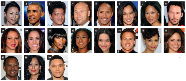 The Biracial Advantage | Psychology Today