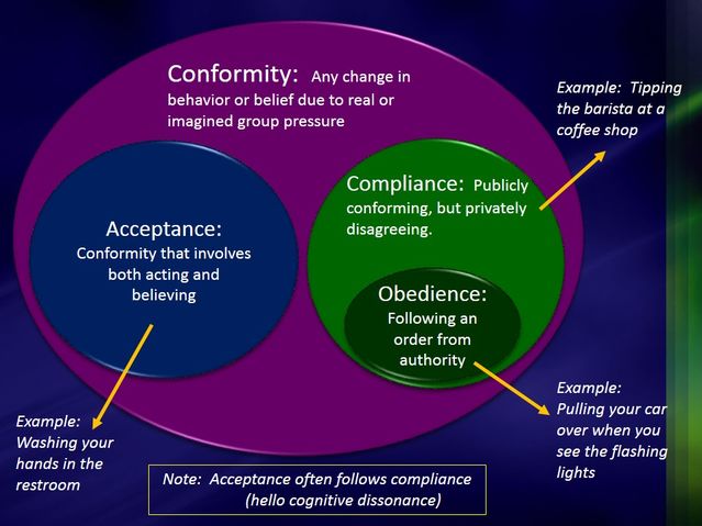 Gratuity Appreciated: What Motivates Us to Tip? | Psychology Today Canada