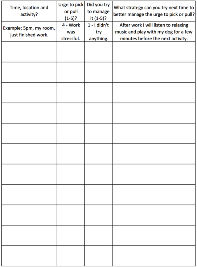 Skin Picking and Hair Pulling Log | Psychology Today