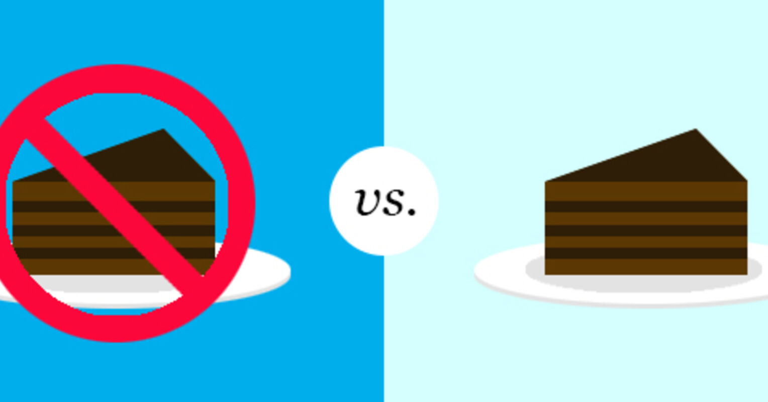 How to Sell Online to Indulgent vs Restrained Cultures | Psychology ...