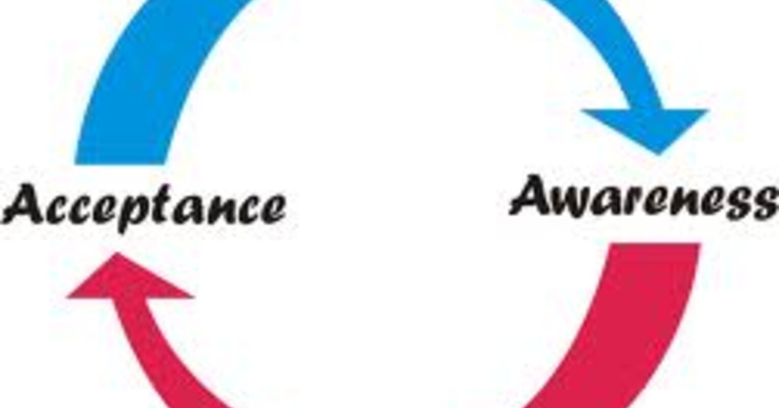 An Introduction to Acceptance and Commitment Therapy | Psychology Today ...