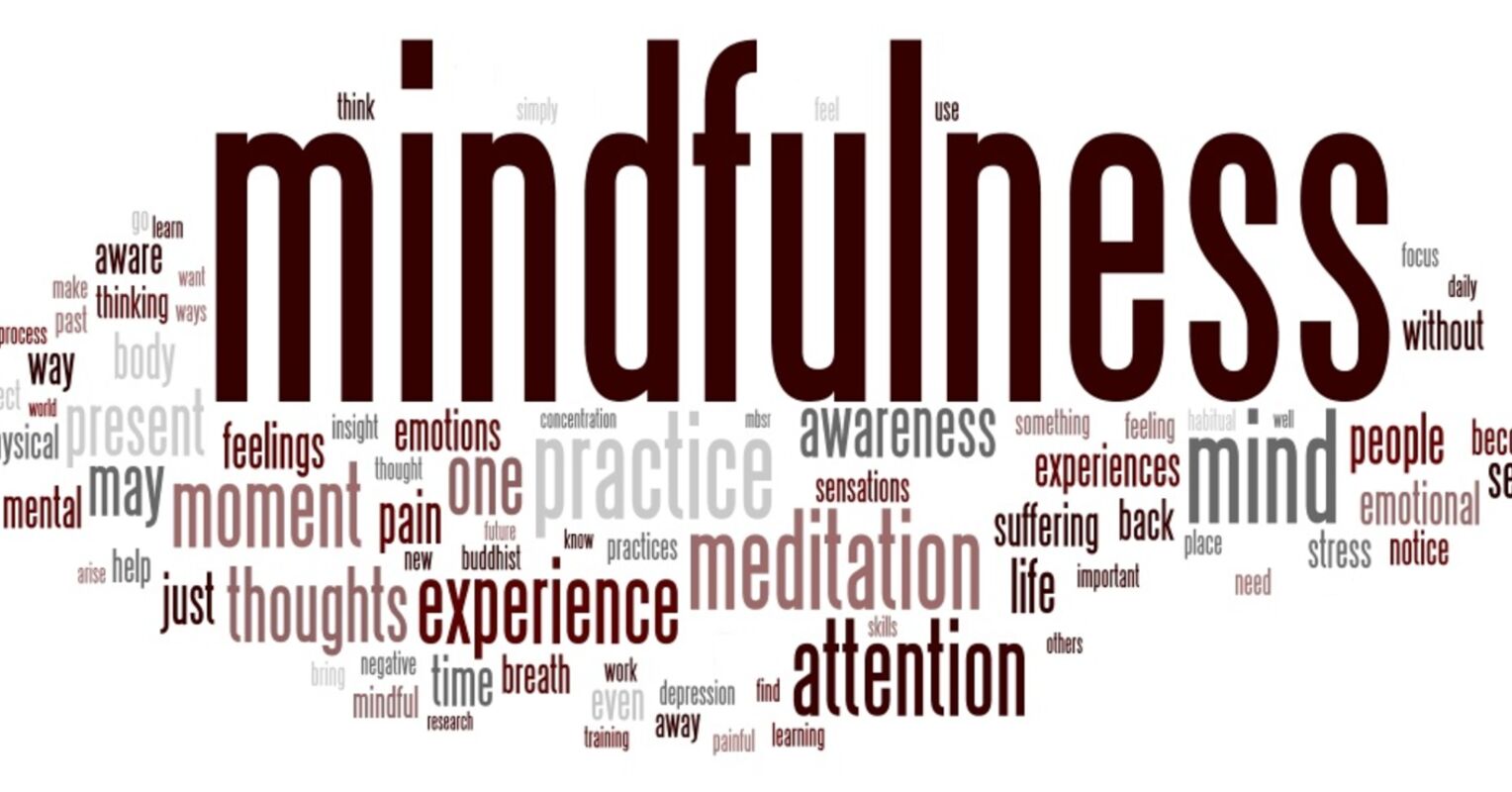 Mindfulness | Psychology Today